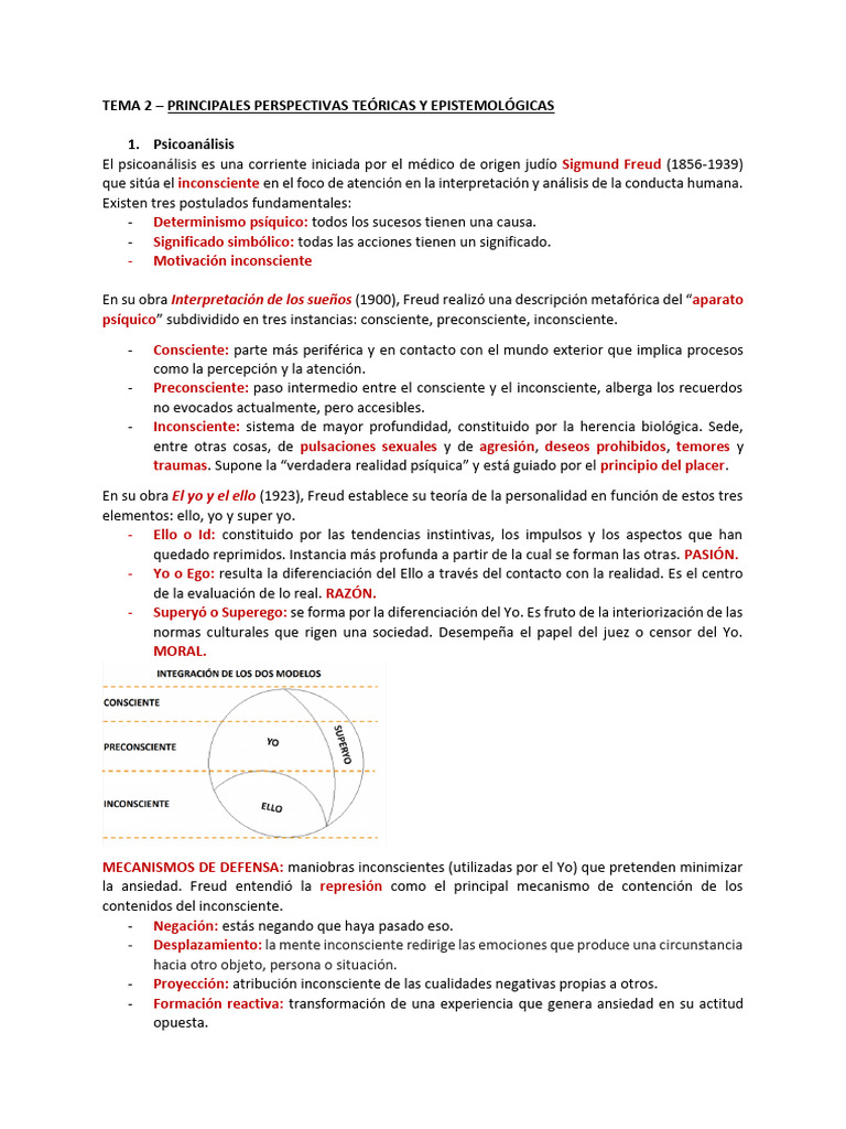 Tema 2 - Principales Perspectivas Teóricas y Epistemológicas | PDF