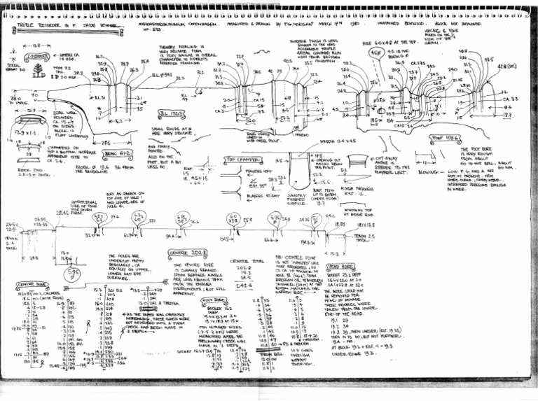 Jacob Denner Tegning | PDF