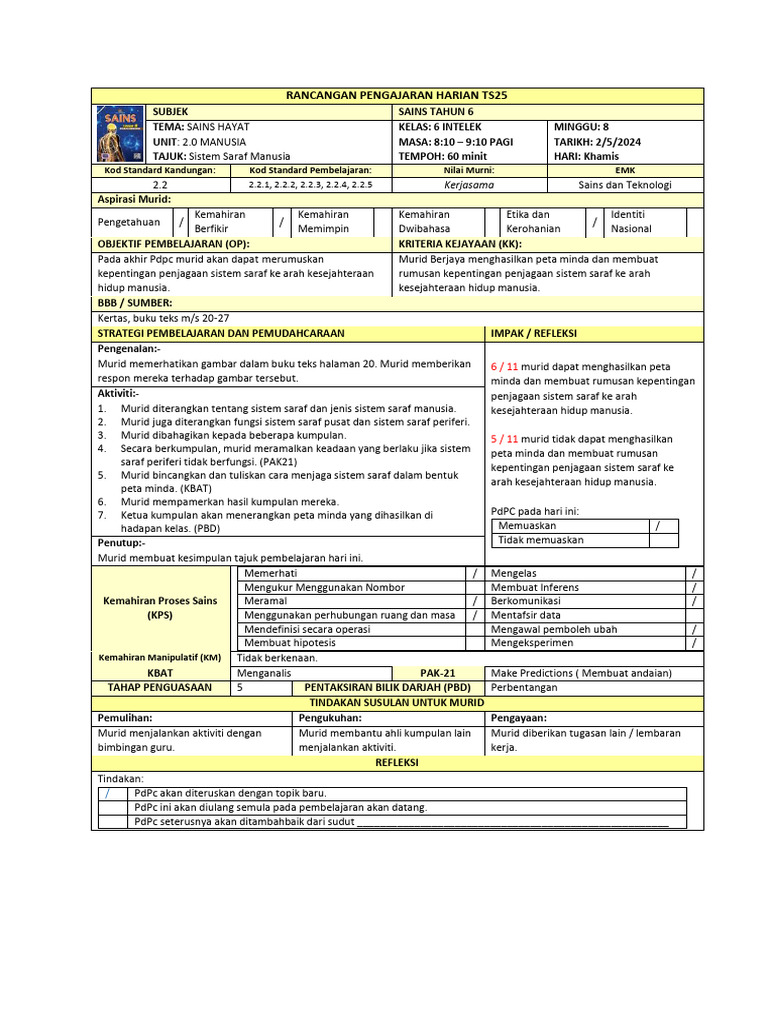 Khamis (2.5.2024) | PDF