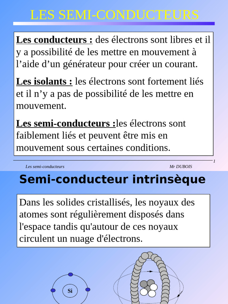 Les Semi-Conducteurs | PDF