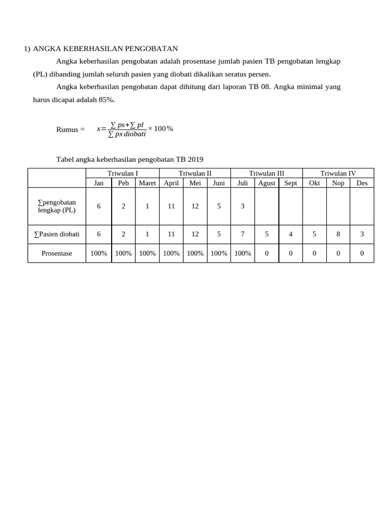 Mutu Program TB | PDF