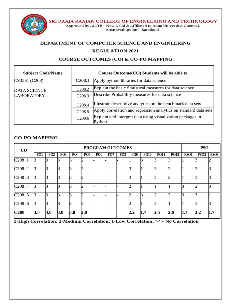 CO-PO DataScience Lab | PDF