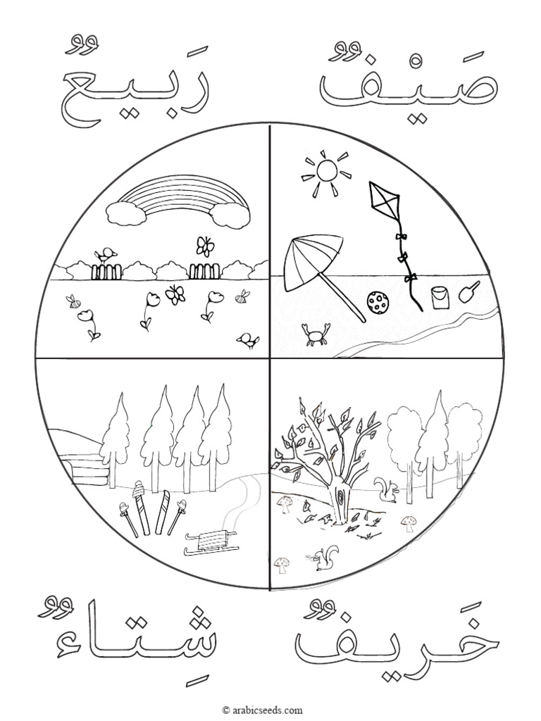 Arabic Seasons Coloring Arabic Seeds | PDF