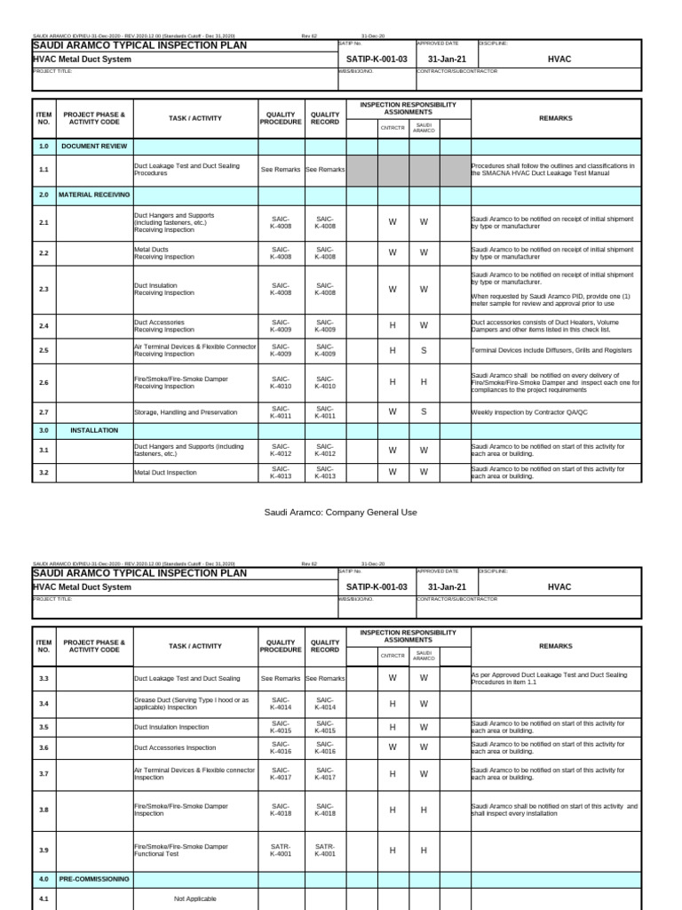 Satip K 001 03 | PDF