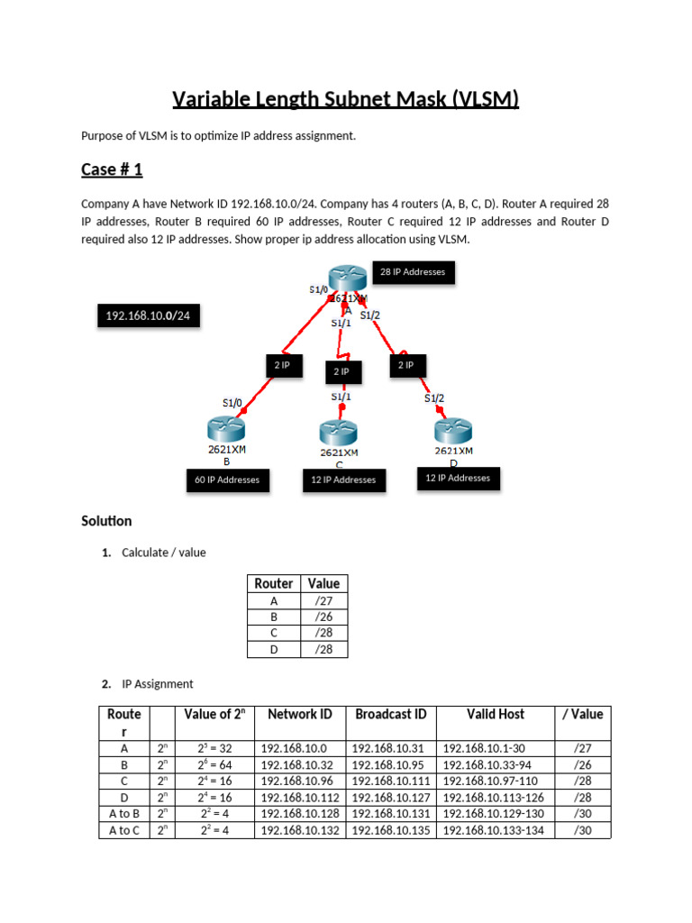 VLSM | PDF