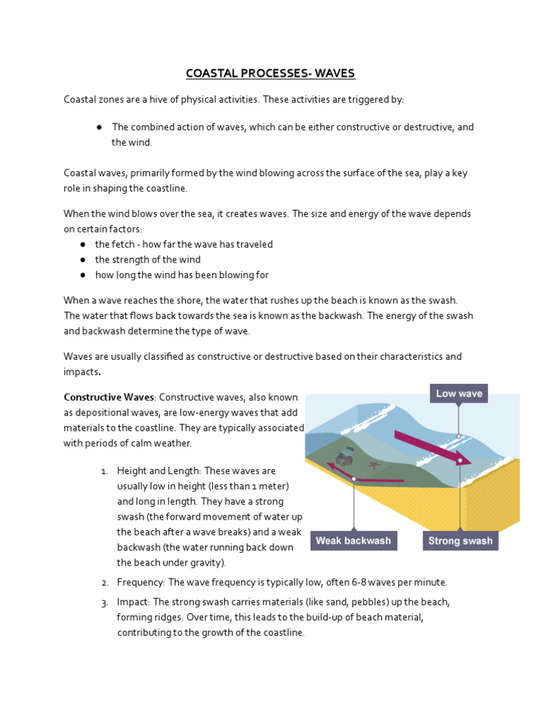L1 - Type of Waves | PDF