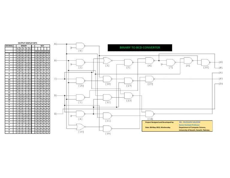 Binary To BCD Converter | PDF
