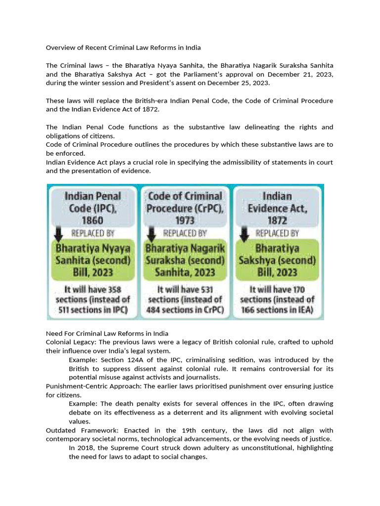 Aspect of New Law | PDF | Crimes | Social Science