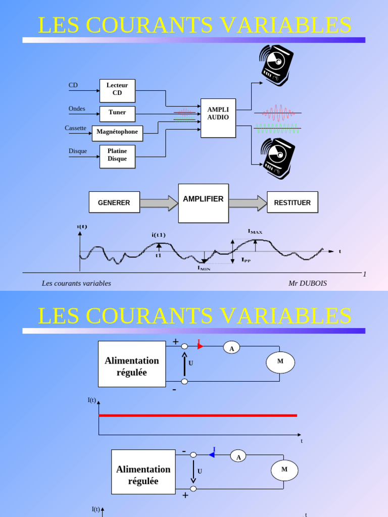 Les courants variables | PDF