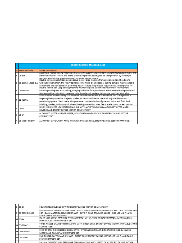 DISON MACHINE 2_organized_removed | PDF