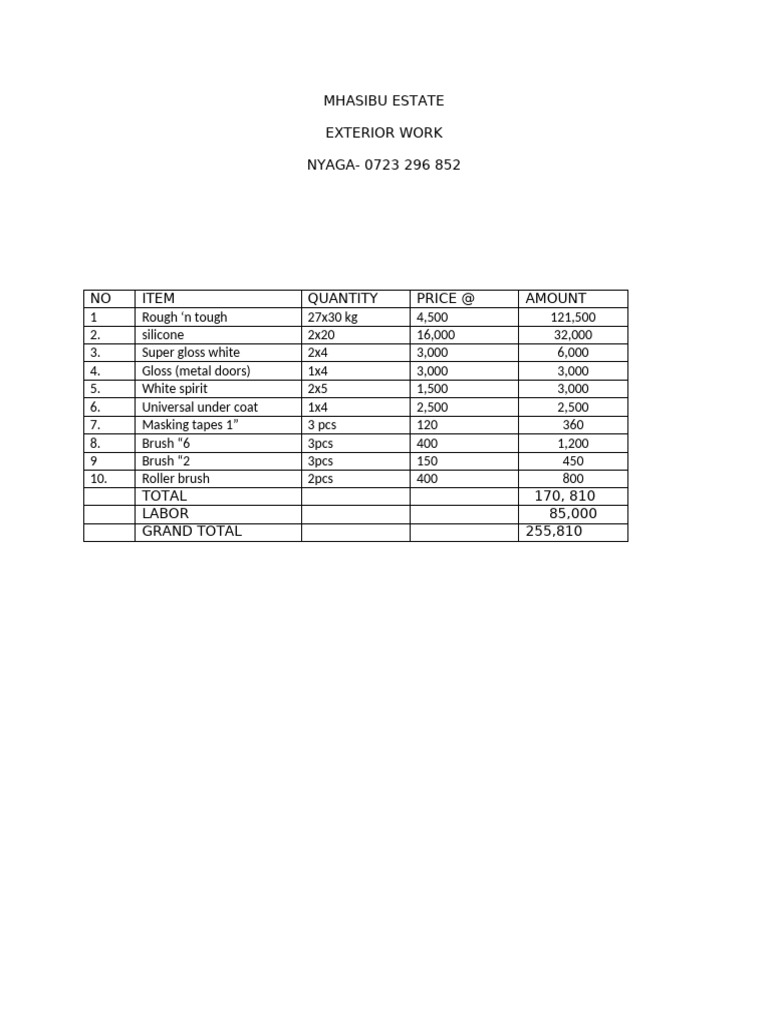 Mhasibu Estate | PDF
