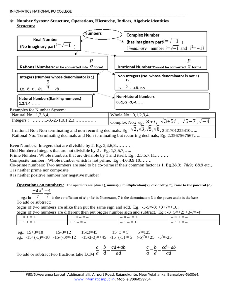 SYNOPSI sMAths | PDF