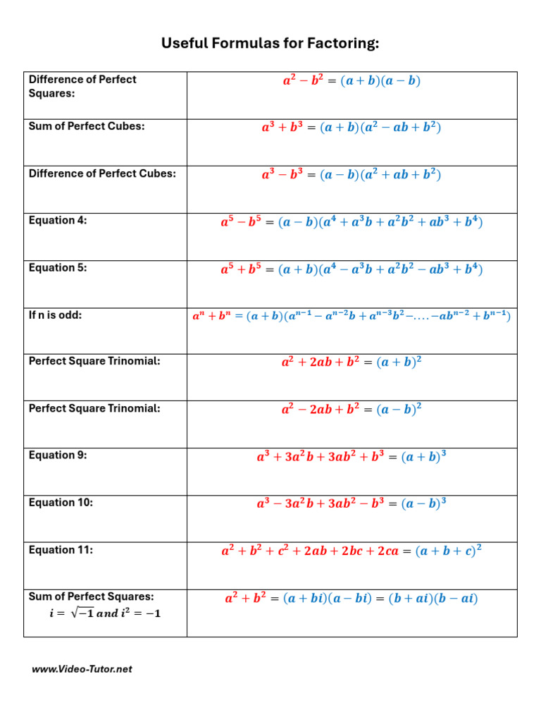 Factoring Formulas Pdf
