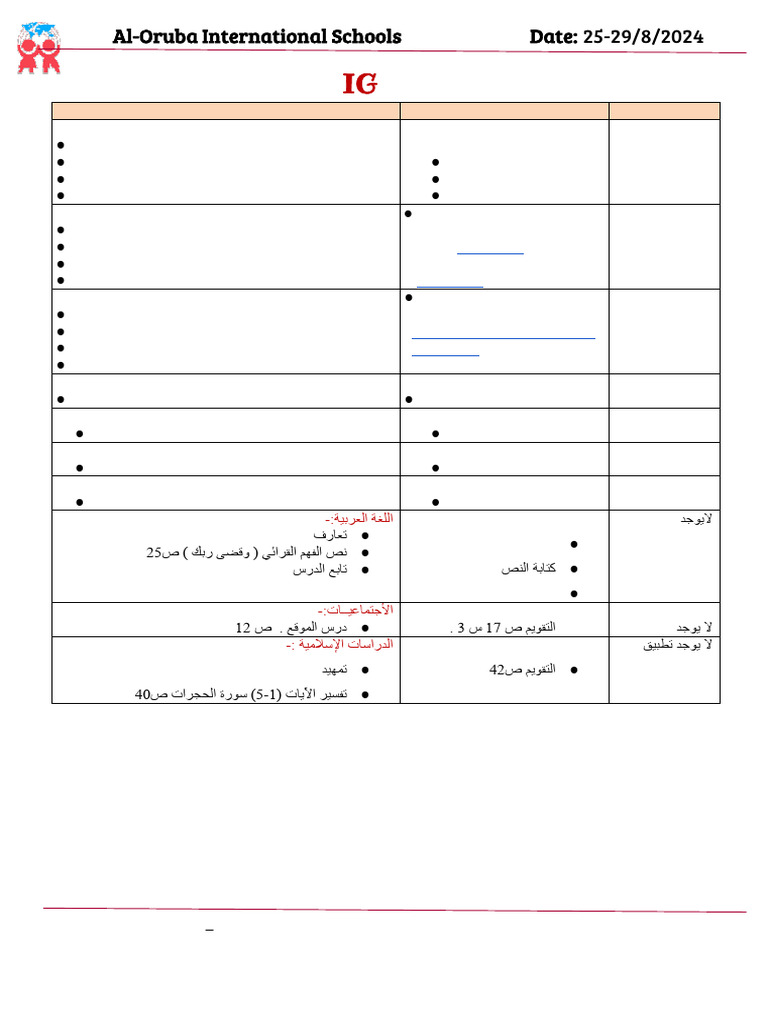 Girls-1st Term Weeklyplan 2 G9 IG | PDF | Nutrition | Diet & Nutrition