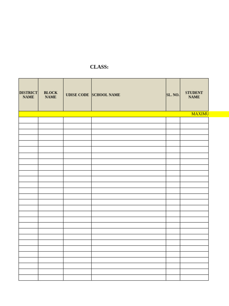 5th Analysis DIET Sirsi 2023-24 rREVISED FORMAT | PDF