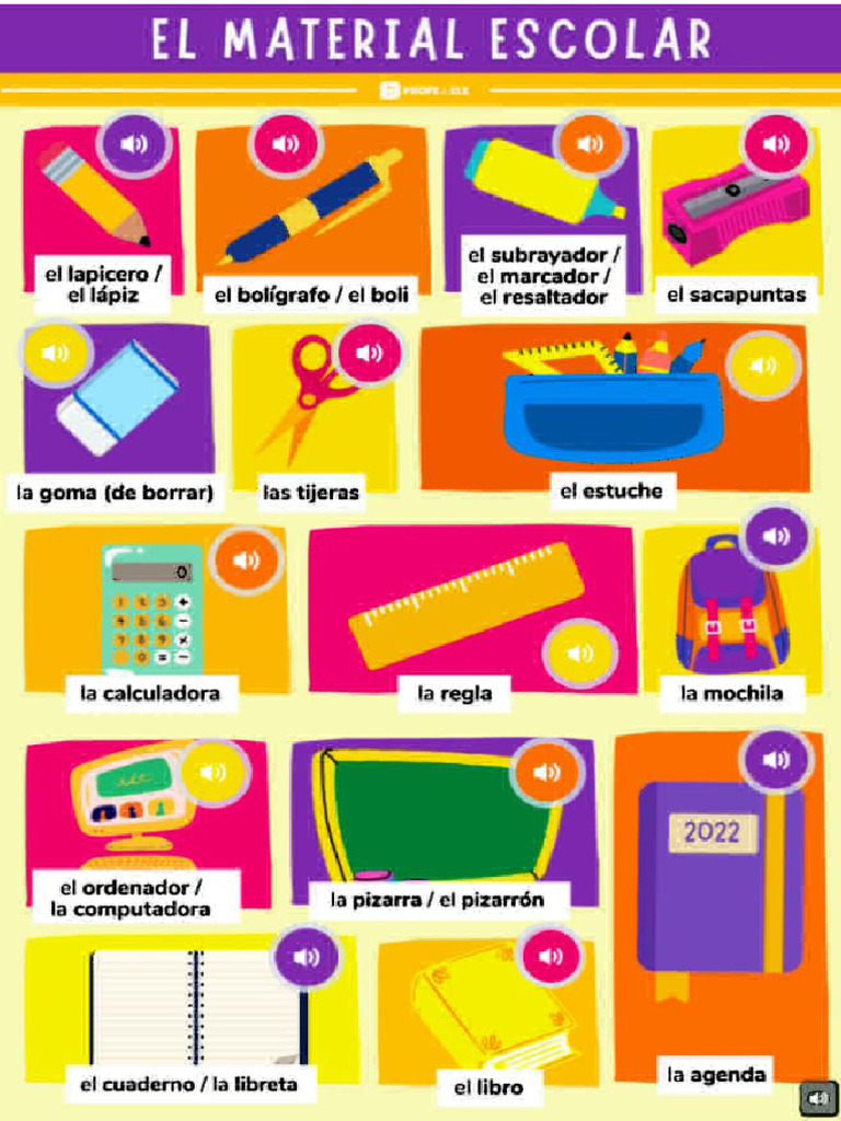 Poster. Material Escolar. | PDF