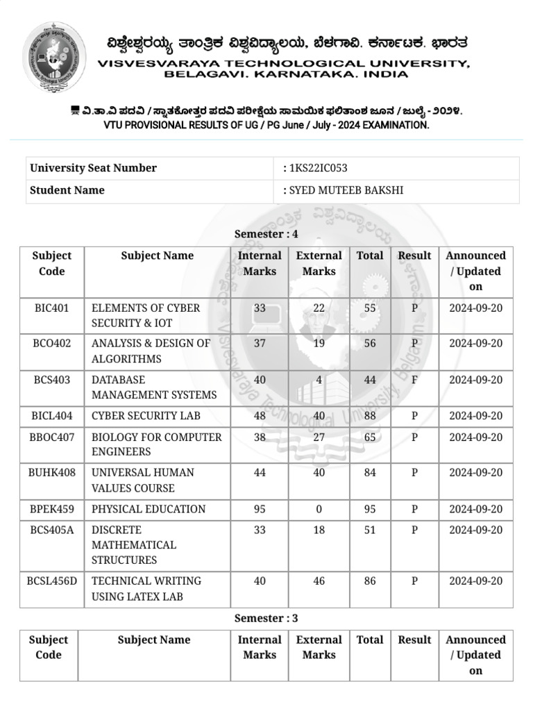 VTU Result 2024 | PDF