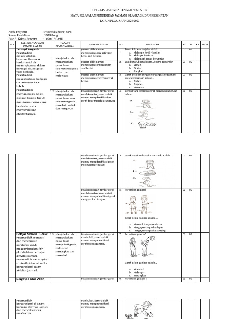 KISI - Kisi Kelas 1 | PDF