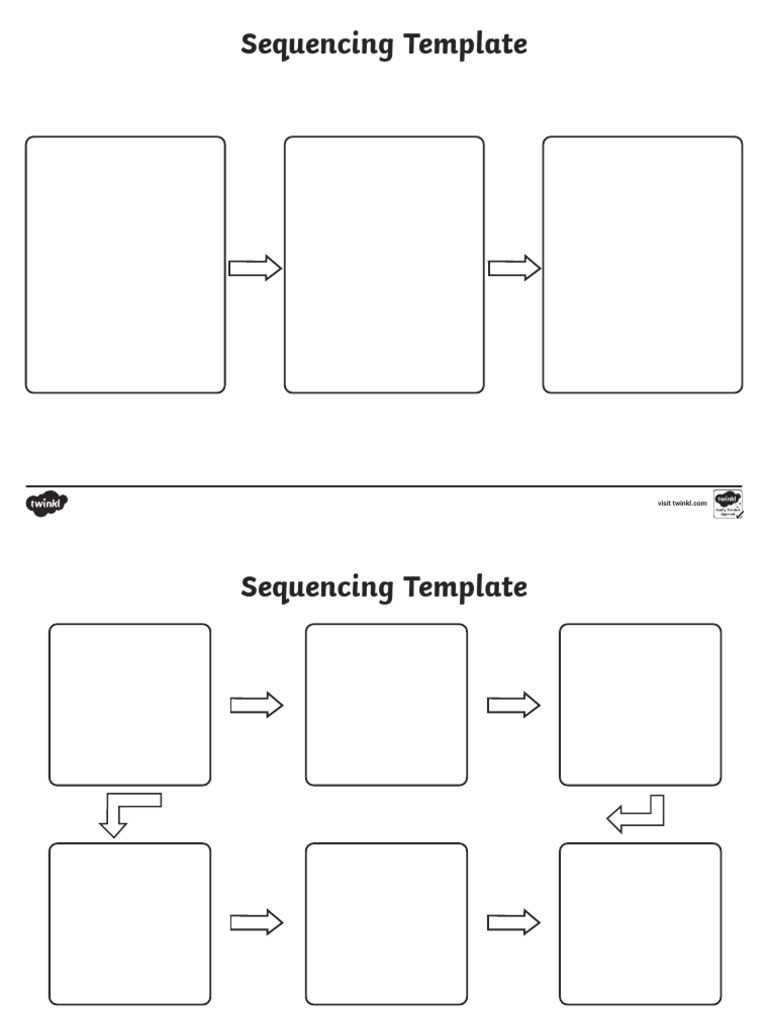 (L3) Sequence Template - 3 Boxes | PDF