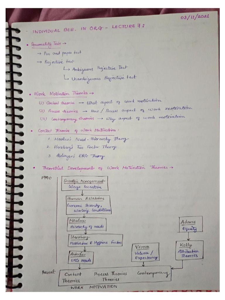 Ob Lecture7 | PDF