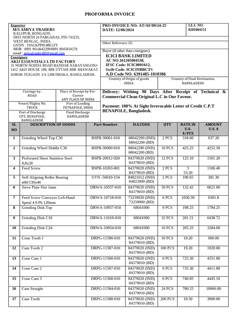 Foreign PR Milling NEW PROFORMA INVOICE 09 | PDF