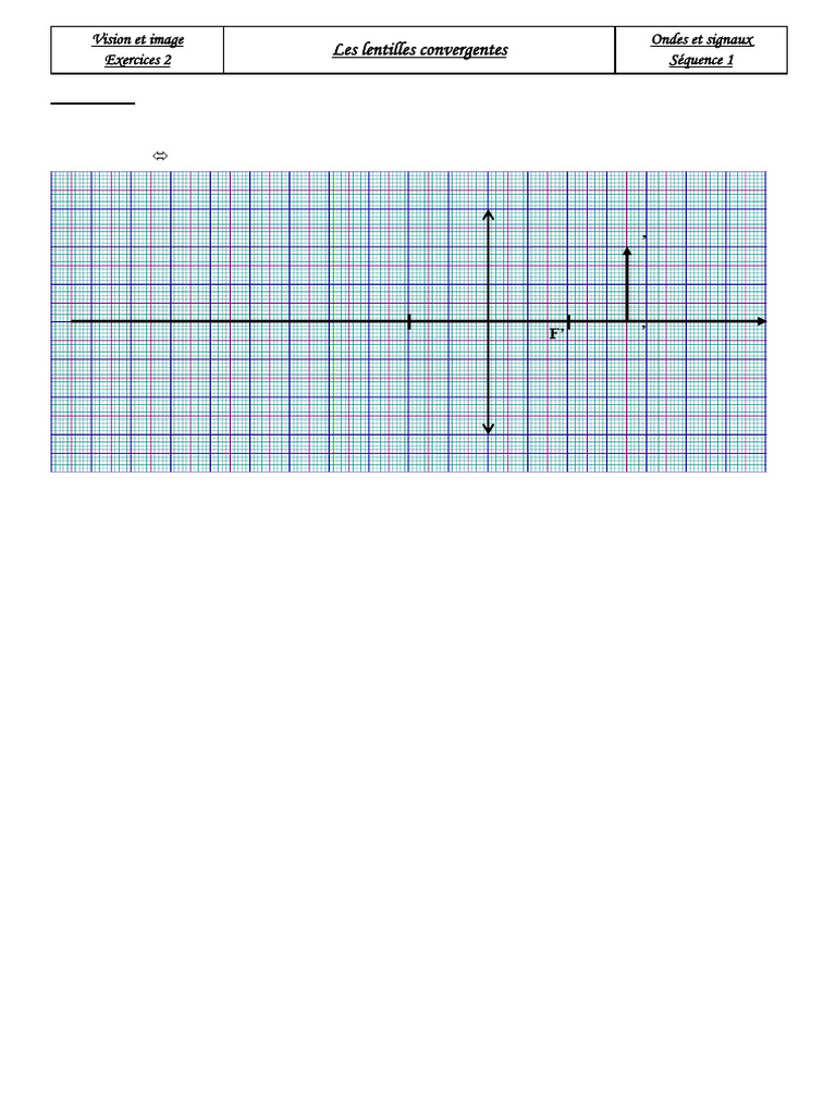 S1 Exos Resolution Graphique Fiche 2 | PDF