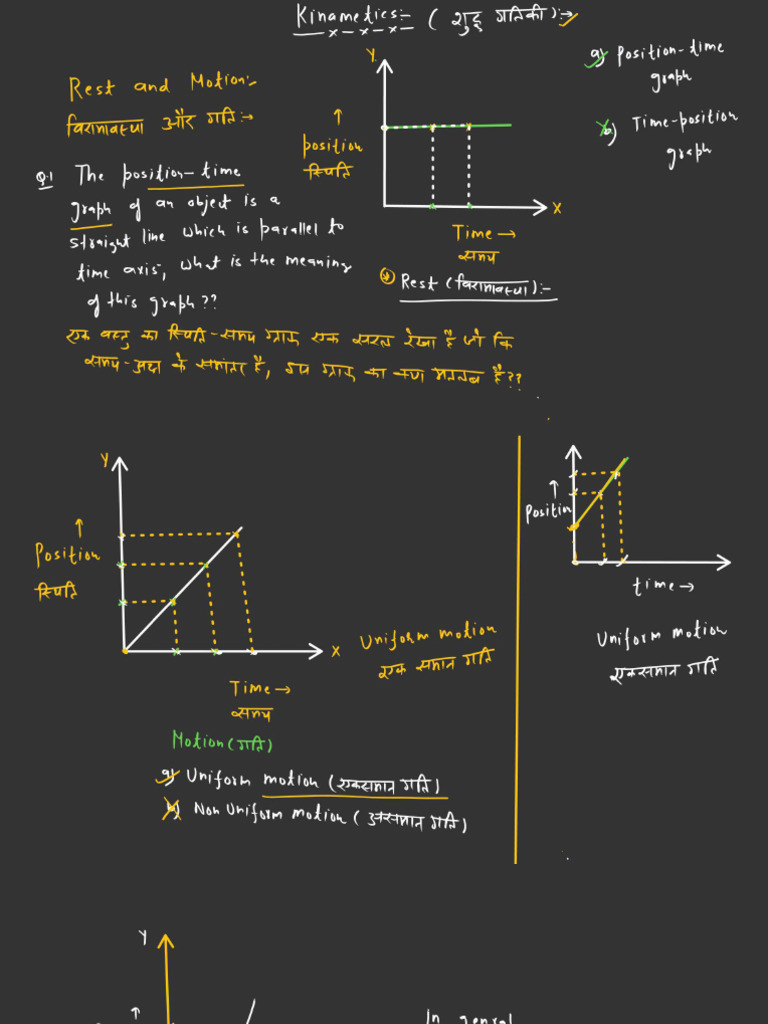 Physics Kinematics Introduction Live Class - 18 - Notes | PDF