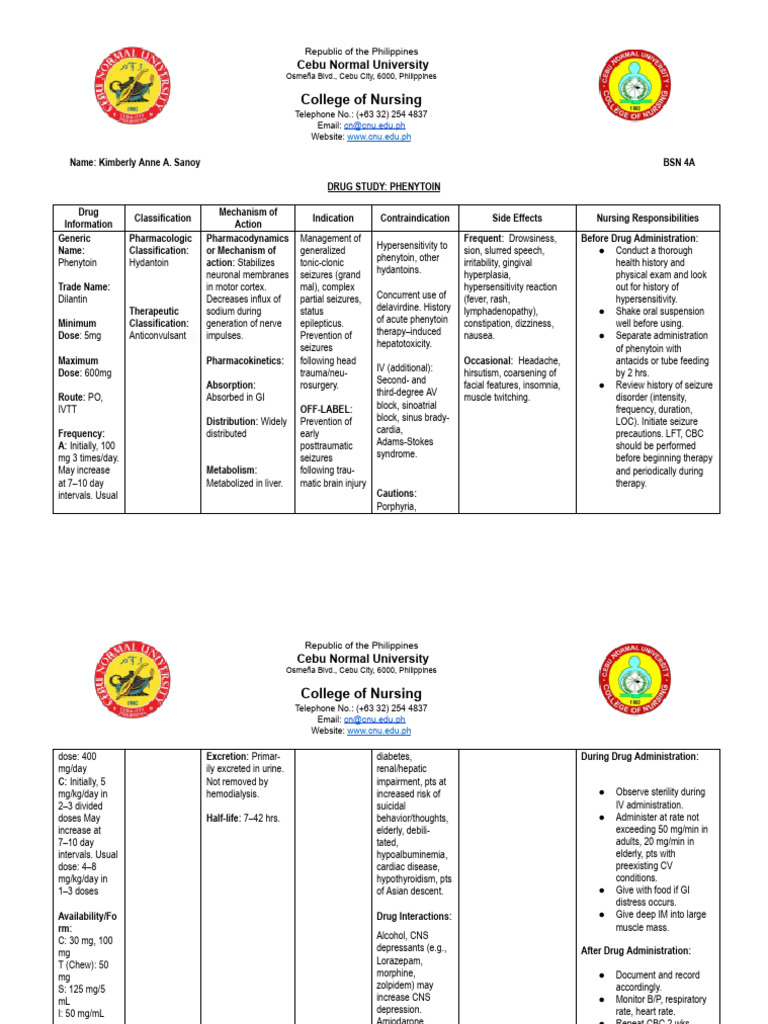 DRUG STUDY Phenytoin | PDF