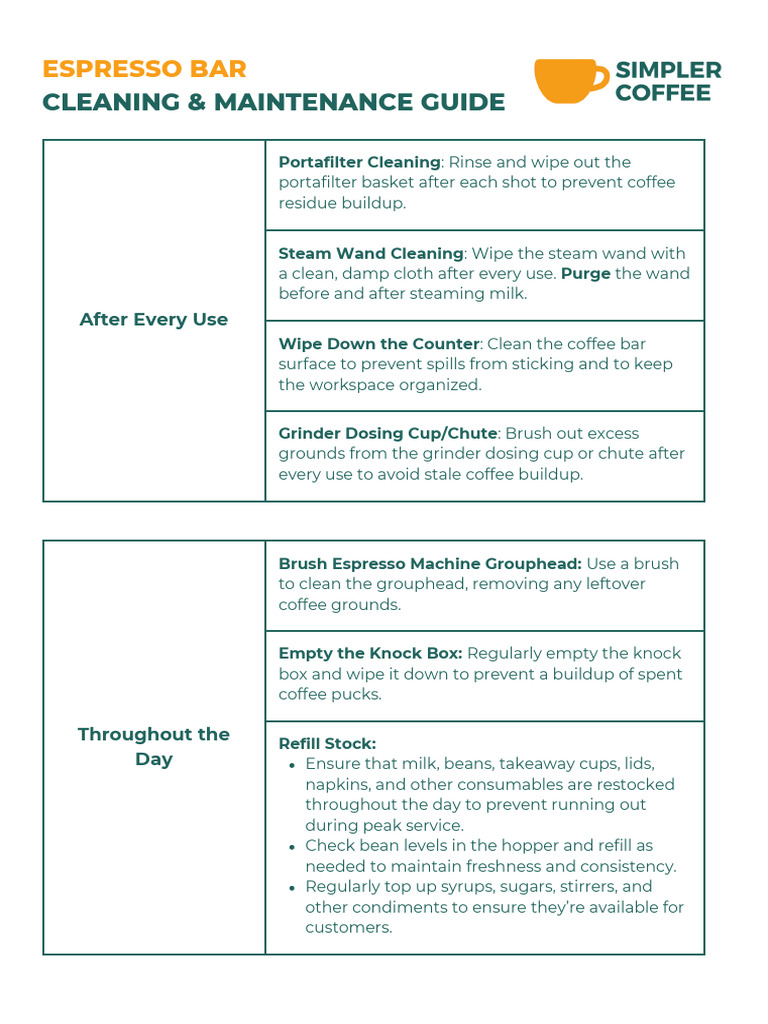 A4 - Espresso Bar Cleaning & Maintenance Guide - Simpler Coffee | PDF