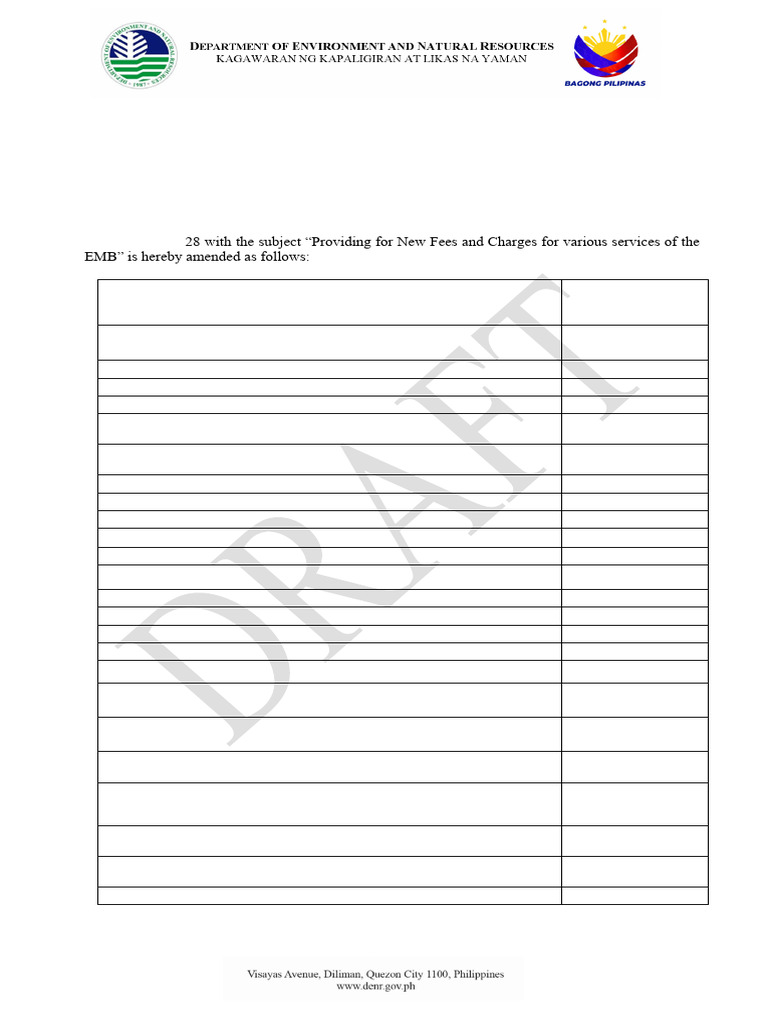 Revised Draft Dao - Fees and Charges | PDF