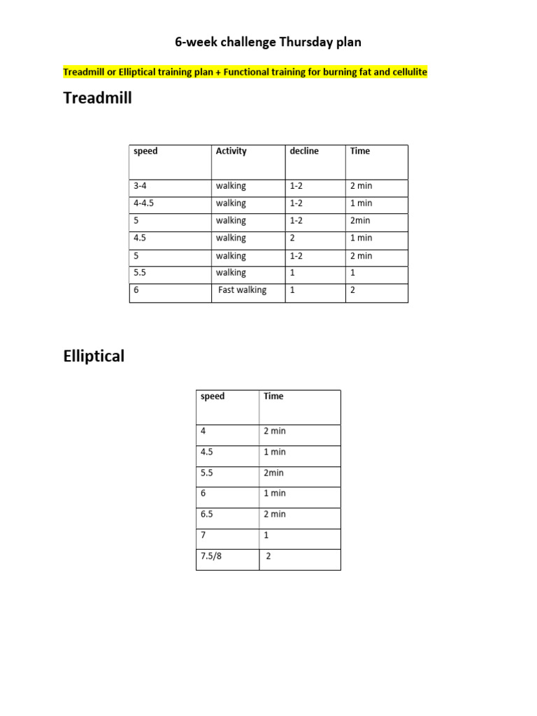 6 week challenge thursday plan | PDF