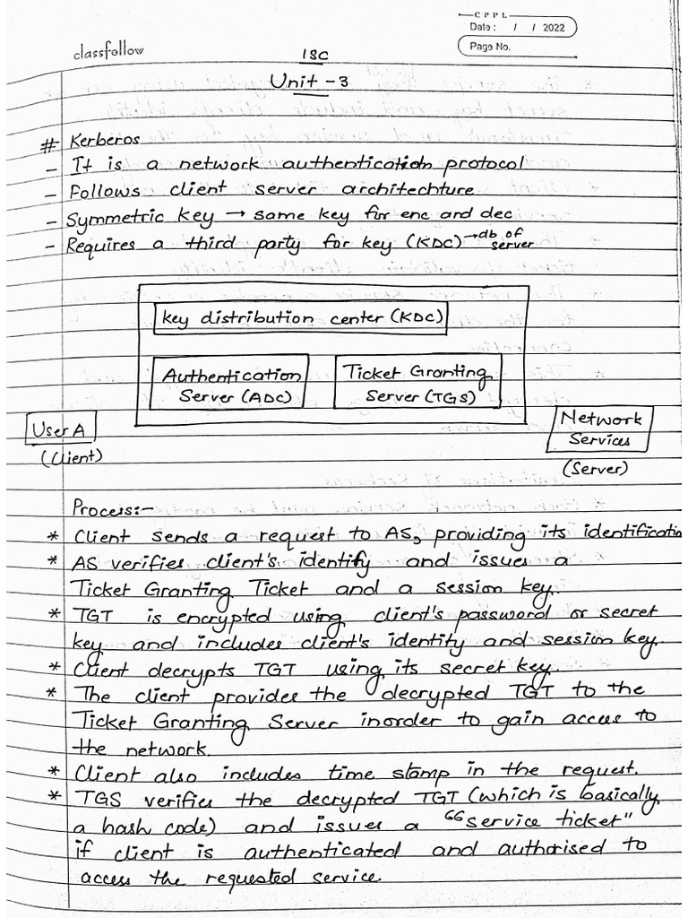 ISC Unit 3 Nayanika | PDF
