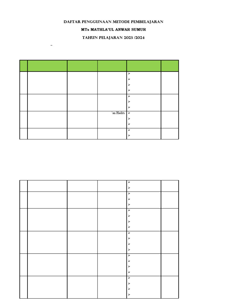 Rekapitulasi Daftar Hadir Guru Dalam KBM | PDF