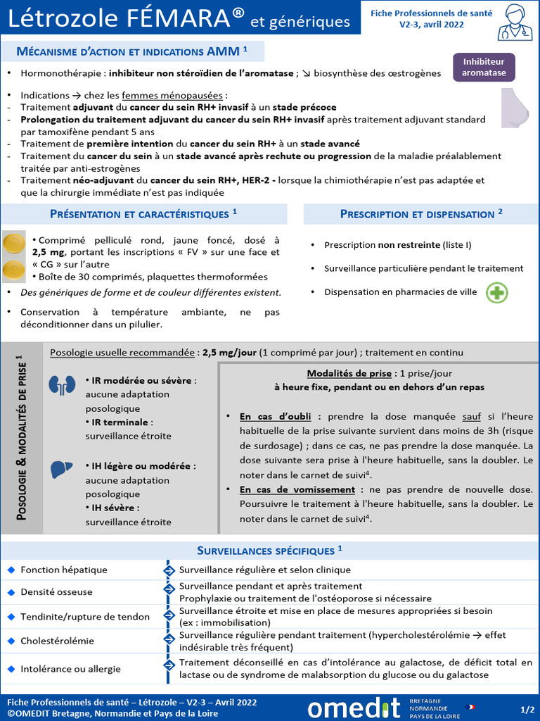 FEMARA Letrozole V2 3 Pro | PDF | Pharmacology | Clinical Medicine