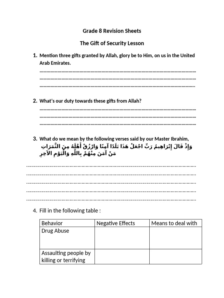 Grade 8 End of Term 1 I.S Revision Sheets | PDF