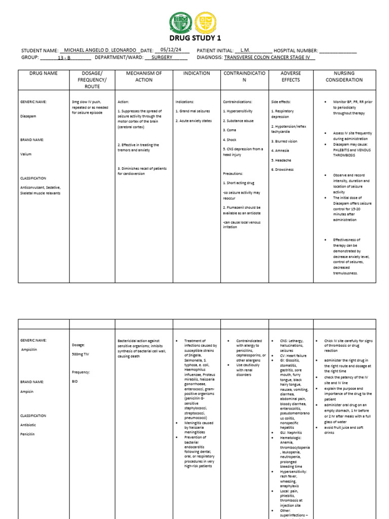 Drug Study Format For Ched Leonardo | PDF