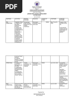 2025 Updated Activity Completion Report Template | PDF