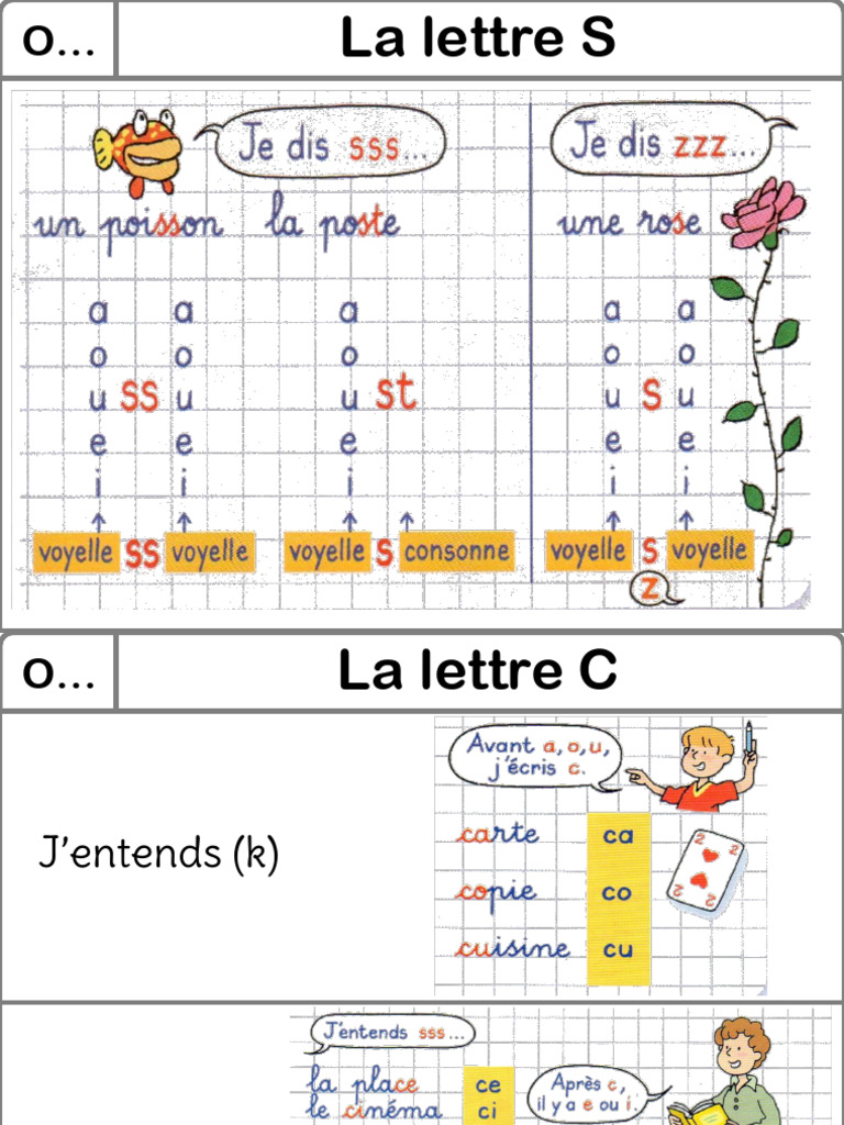 Lecons D Orthographe Ce2 | PDF
