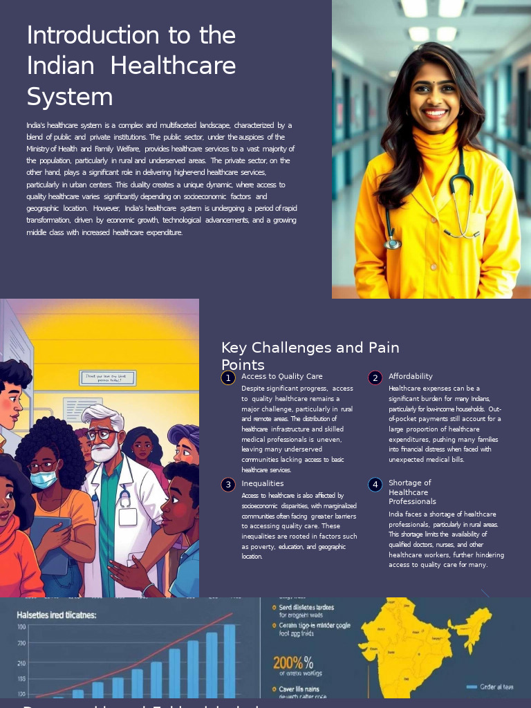 Introduction To The Indian Healthcare System | PDF