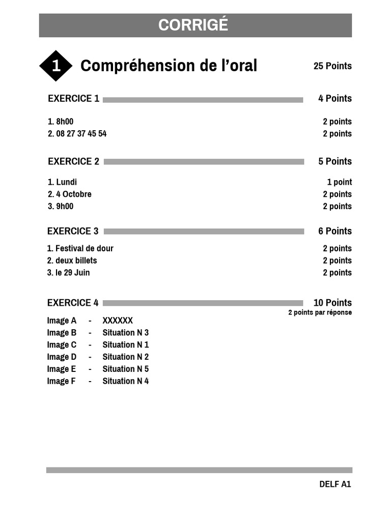 Delf A1 Sample Papers Answers Keys | PDF