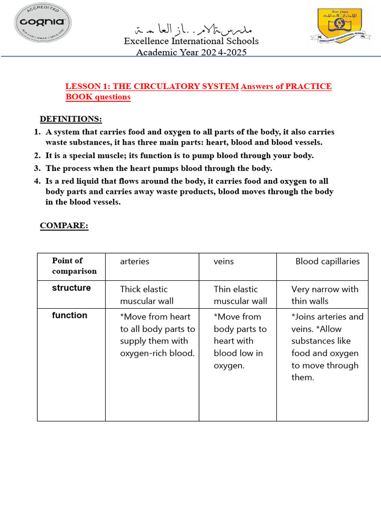 Answers of Circulatory System Practice Book Grade | PDF