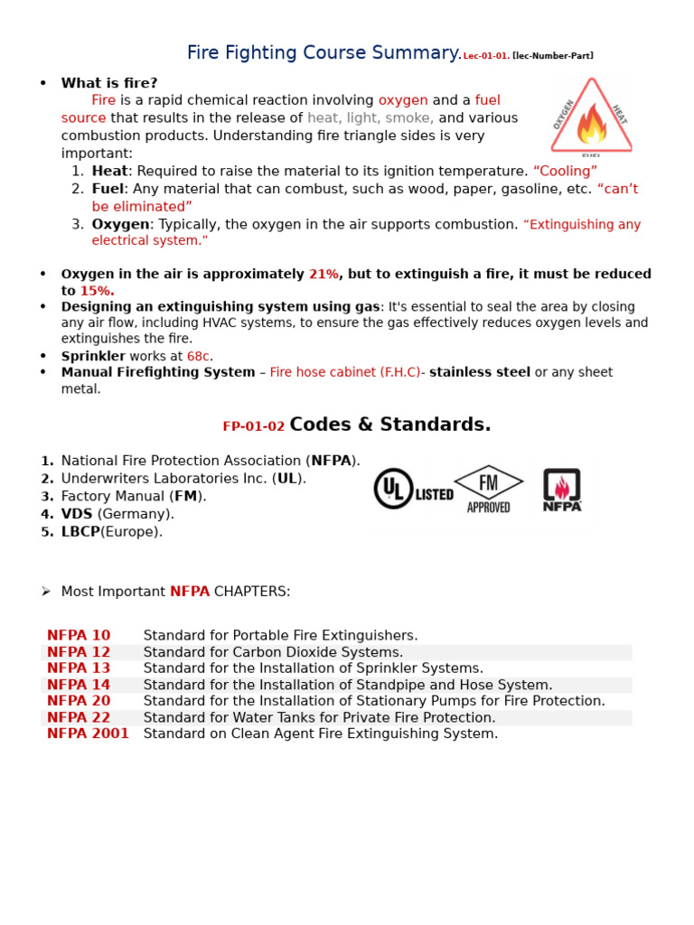 Fire Fighting Course Summary | PDF