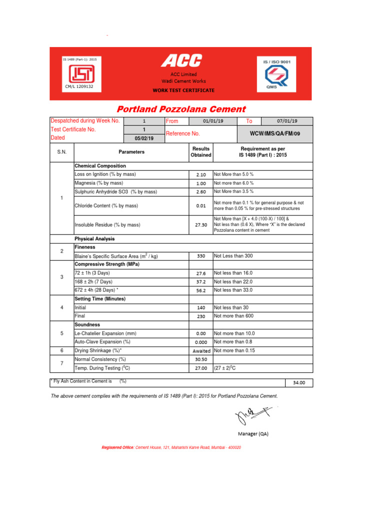 Acc PPC 1 2019 | PDF
