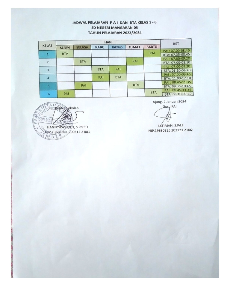 Jadwal Pelajaran PAI Dan BTA SMT 2 2023-2024 - SDN Mangaran 05 | PDF