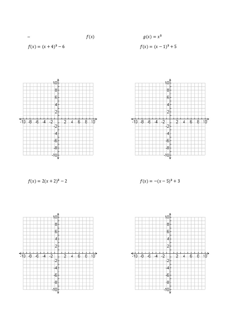 Graphing Cubic Functions | PDF