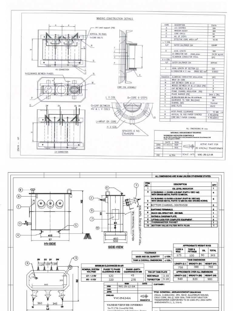 25KVA 5 Star CPRI TEST IA DRG Correction 17.4.24 | PDF
