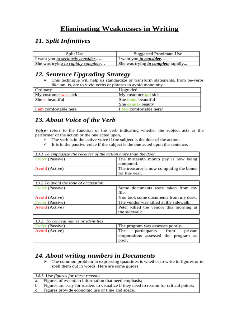 Eliminating Weaknesses in Writing | PDF