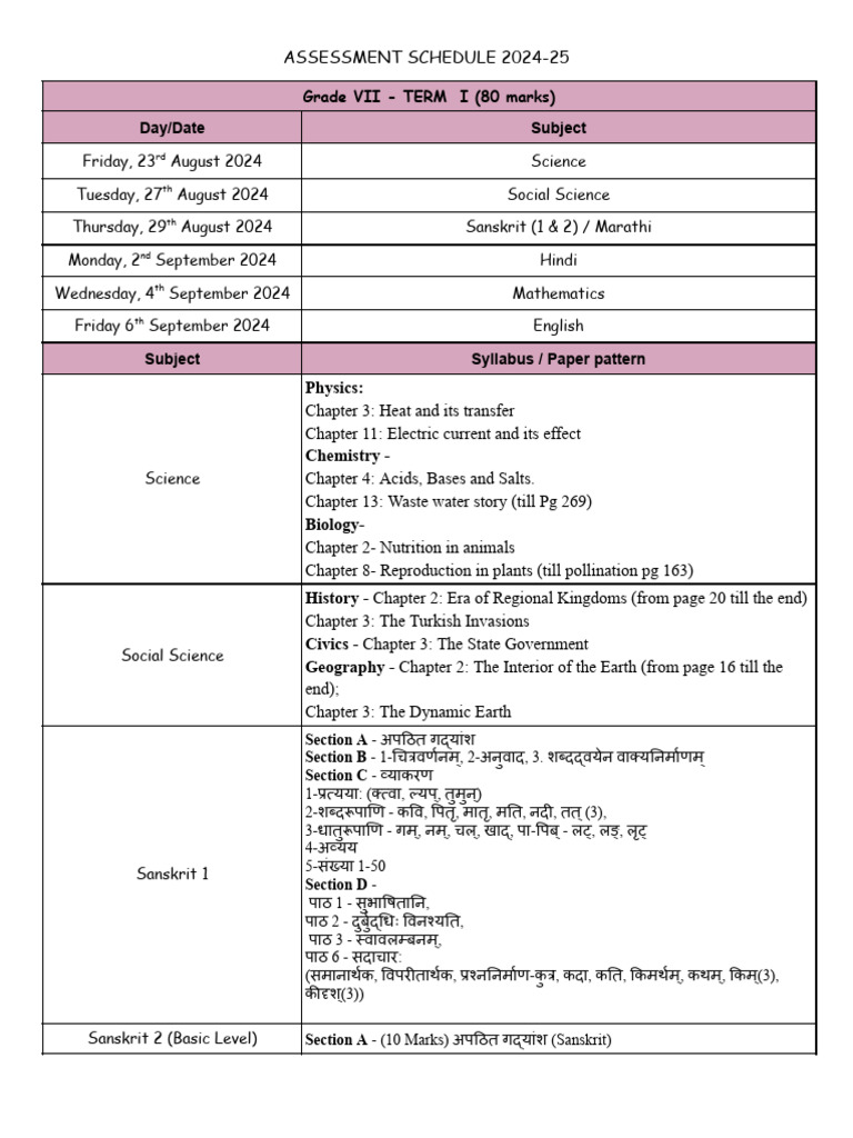 Grade 7 - Assessment Schedule For Term I | PDF