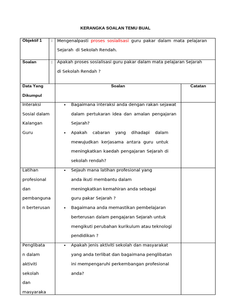 Kerangka Soalan Temu Bual (1) - 1 | PDF