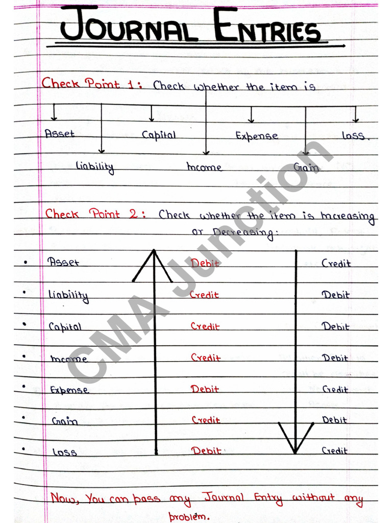 Journal Entries | PDF